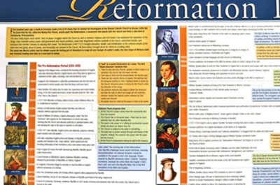 Reformation Time Line Laminated Wall Chart by | Crossmap Books - Browse ...