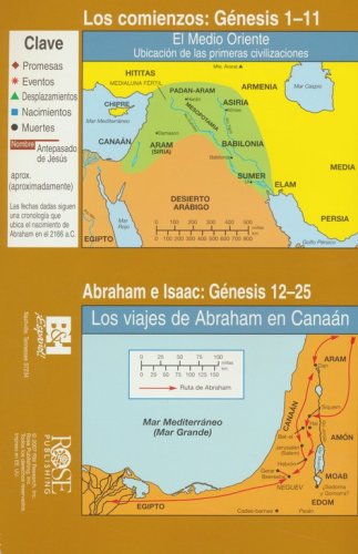 Cronología del Génesis Folleto (Genesis Time Line Pamphlet) by ...