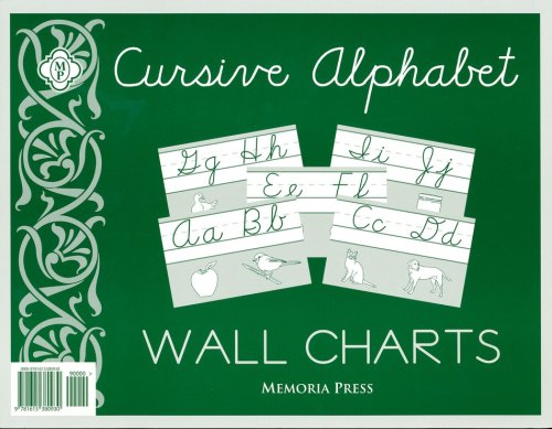 Cursive Alphabet Wall Chart Hot Sex Picture